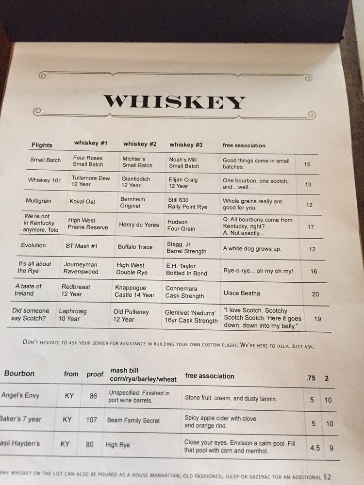 Menu at Small Batch Whiskey & Fare pub & bar, St. Louis