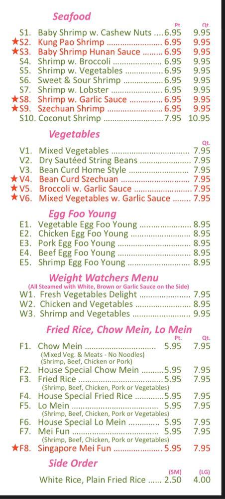 Menu at New Century Chinese Buffet restaurant, Monaca