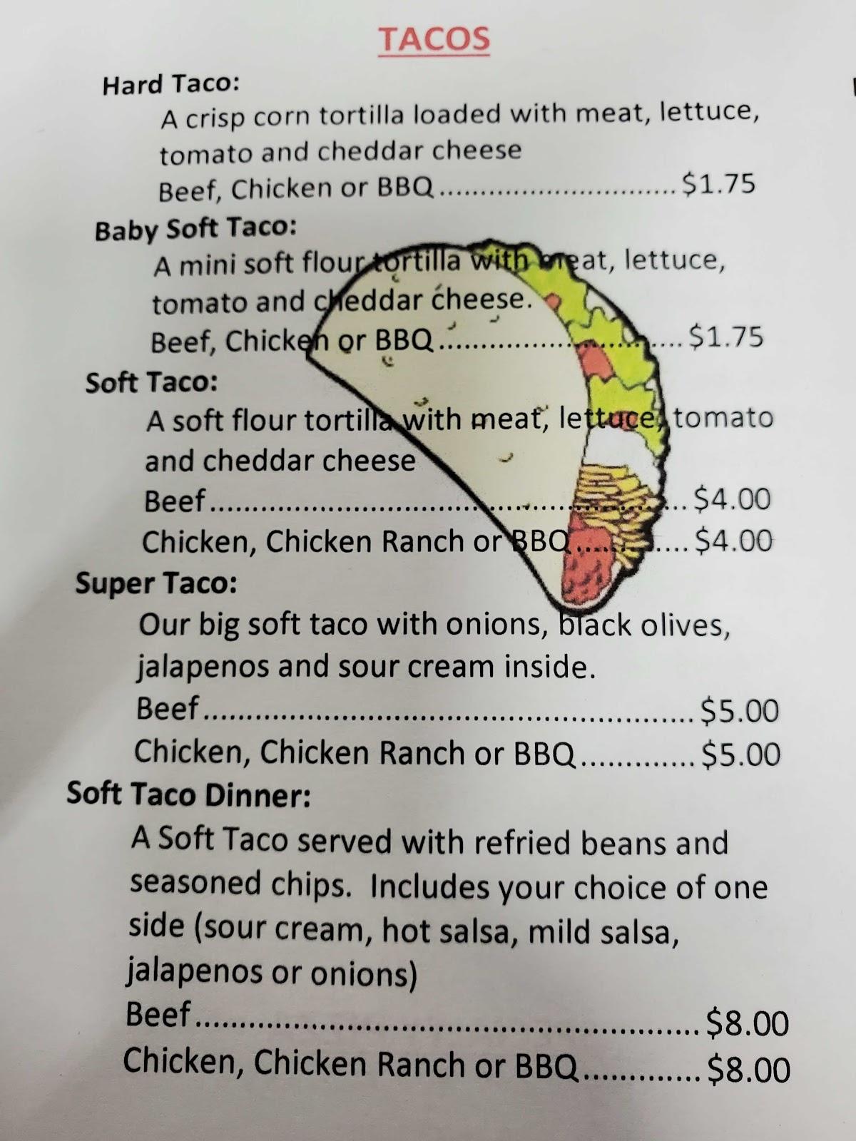 Menu at Borderline Pizza and Taco Jerry's restaurant, Forest City