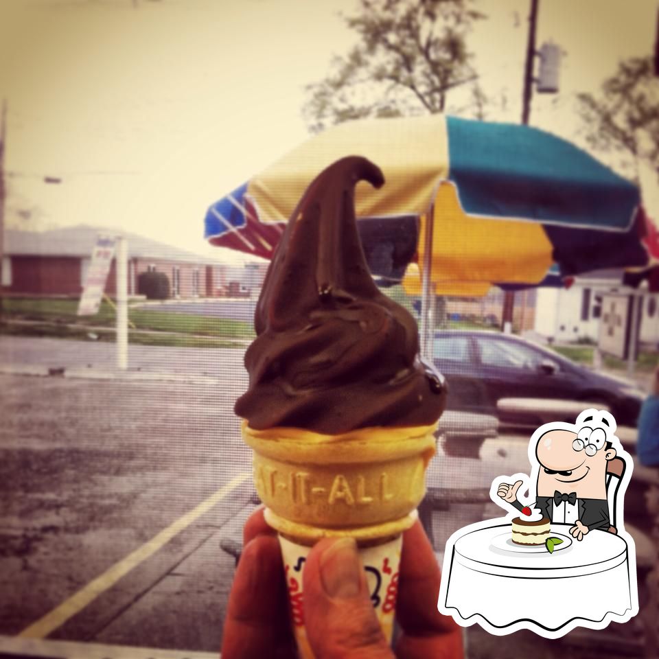 Rivertown Ice Cream in Newburgh - Restaurant menu and reviews
