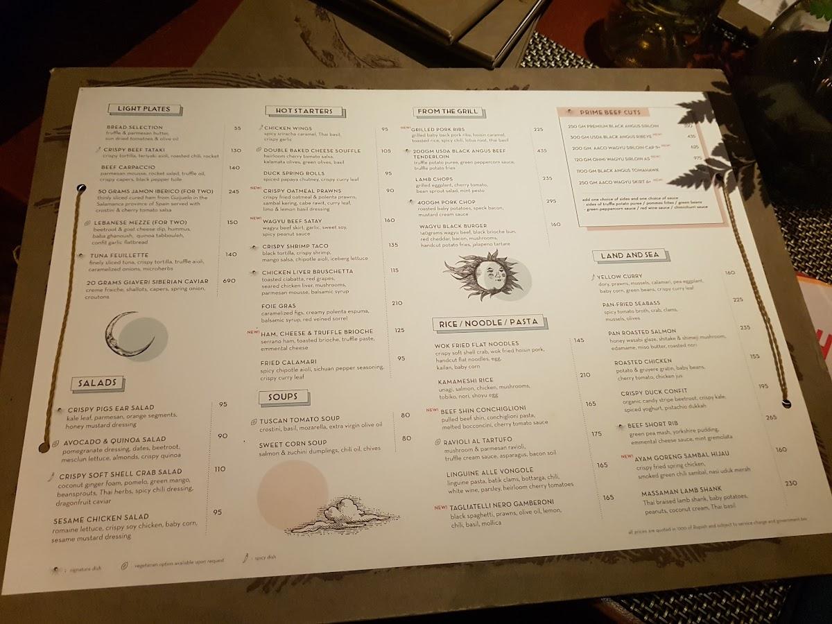 Menu at Skye restaurant, Jakarta