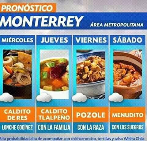 Menu at COMIDAS Y MARISCOS "LA LAGUNA" restaurant, Monterrey