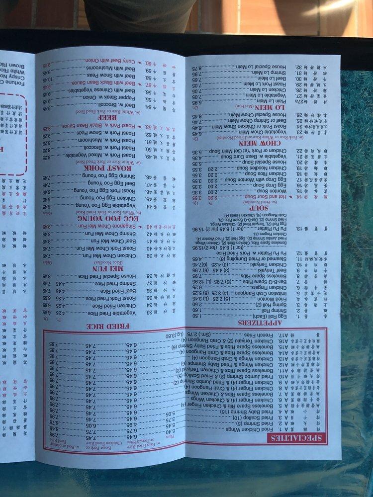 Menu at No 1 Kitchen restaurant, Bangor