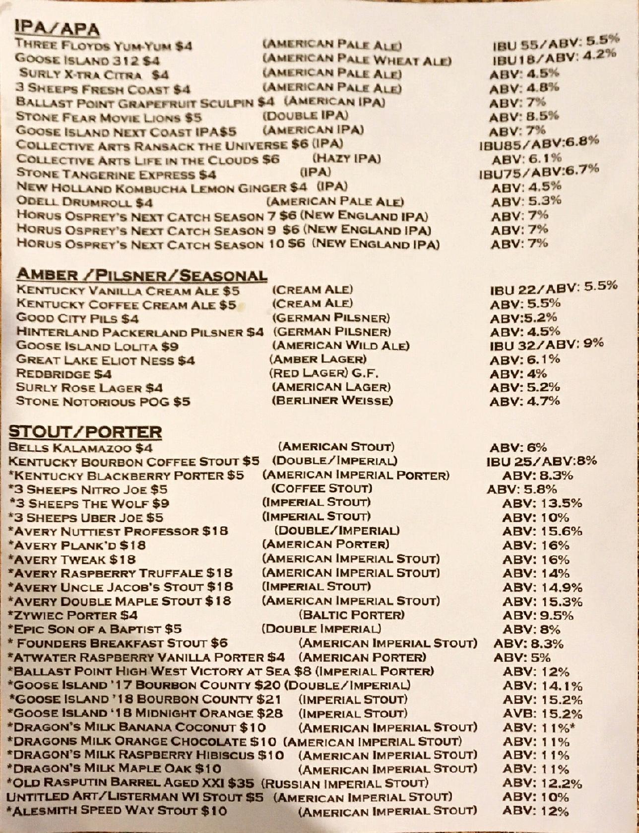 Menu at Fork & Dagger Ale Haus pub & bar, Kiel