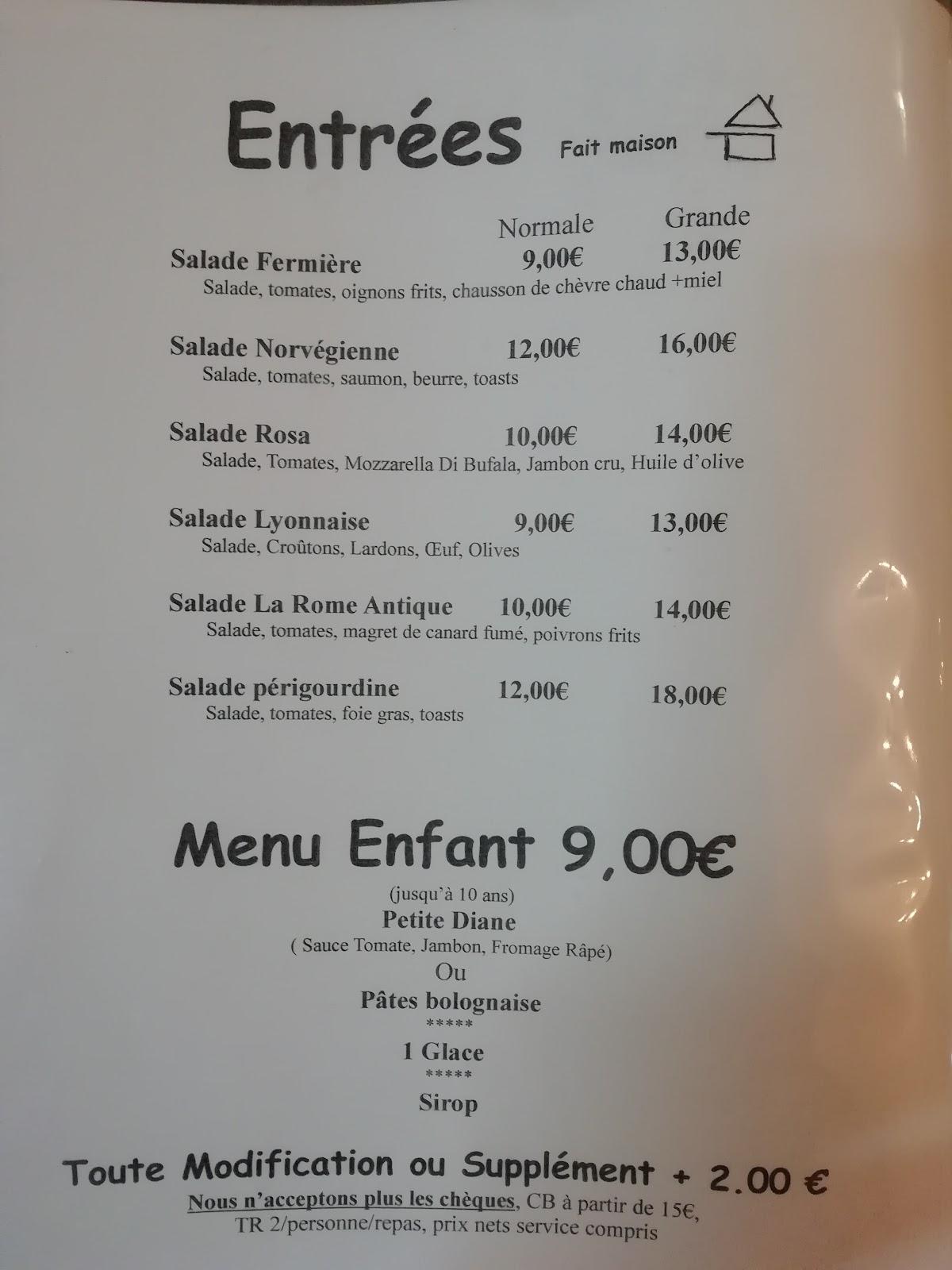 Menu Romain Antique