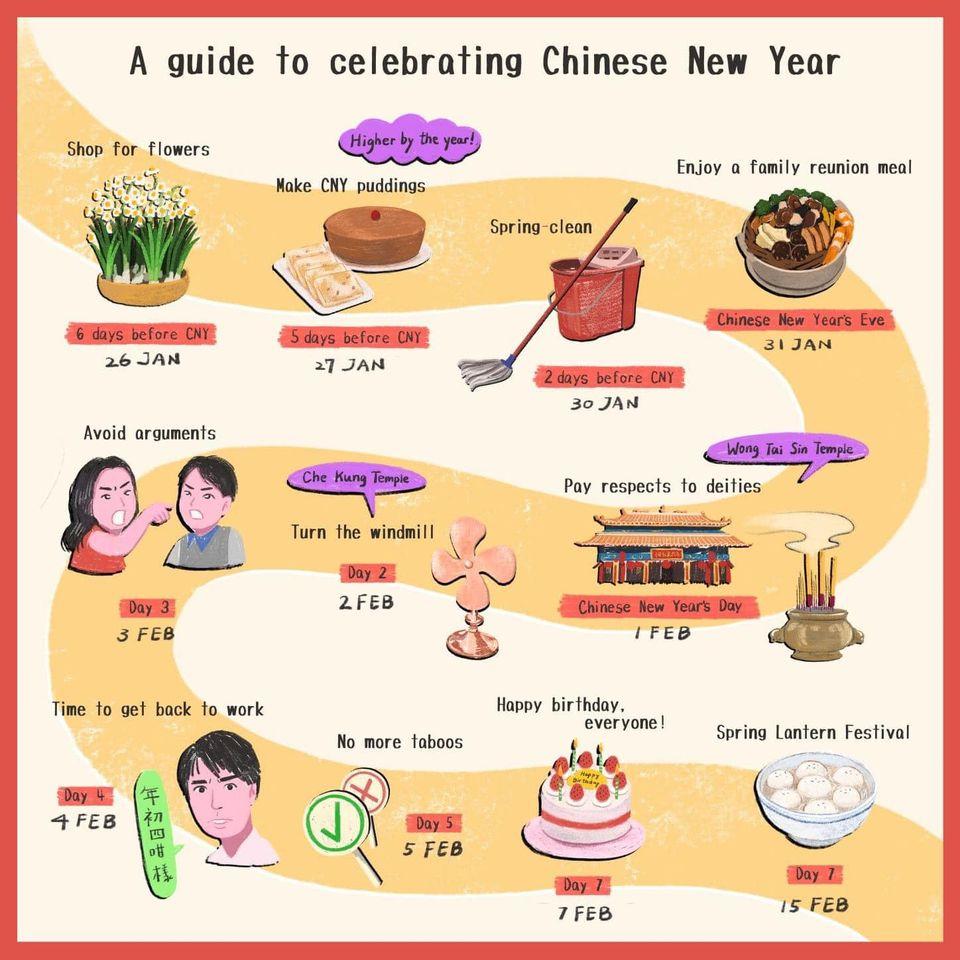 Menu at Shon Hing Restaurant, Burley