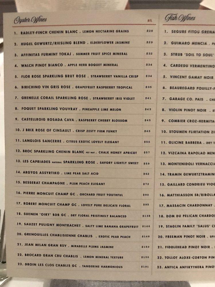 Menu at Fin & Fino pub & bar, Charlotte