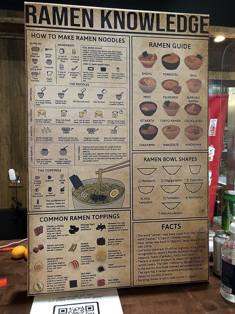 Menu at Zuru Zuru Ramen and Donburi restaurant, Malden