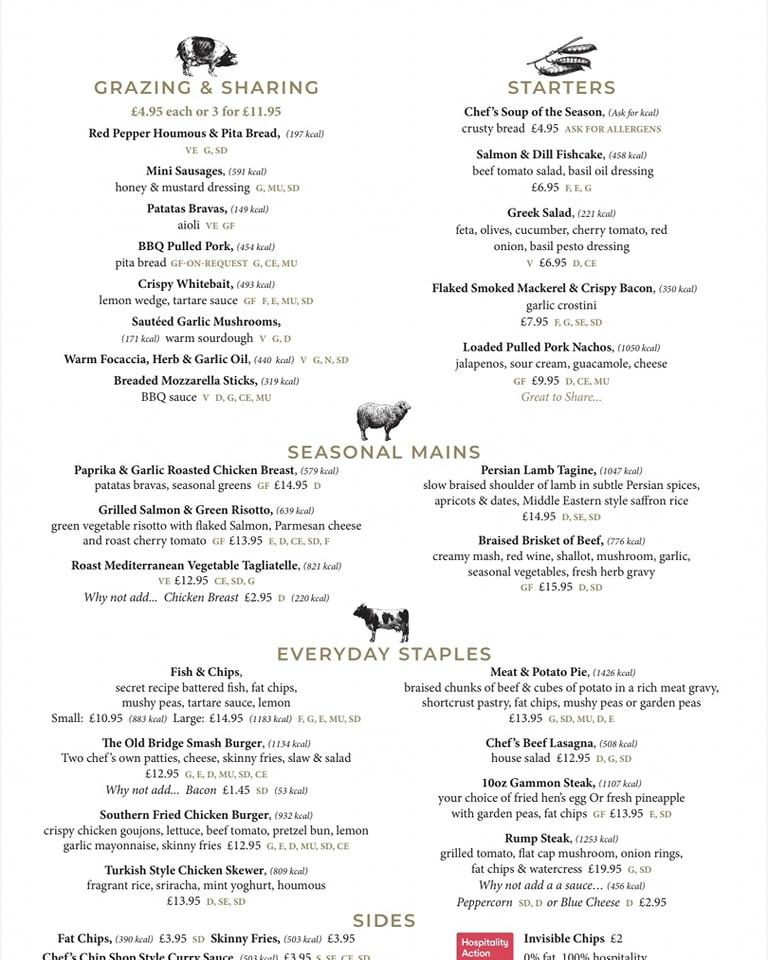 Menu at The Old Bridge Inn pub & bar, Holmfirth