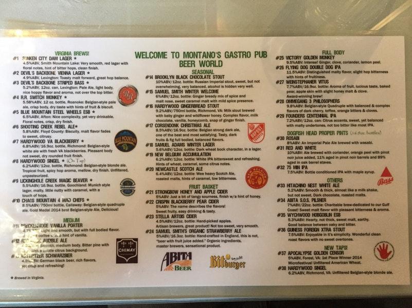 Menu at Montano's International Gourmet desserts, Roanoke