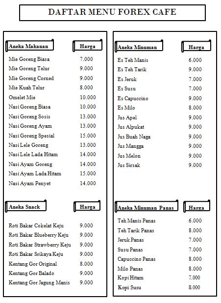 Menu at Forex Cafe, Palembang