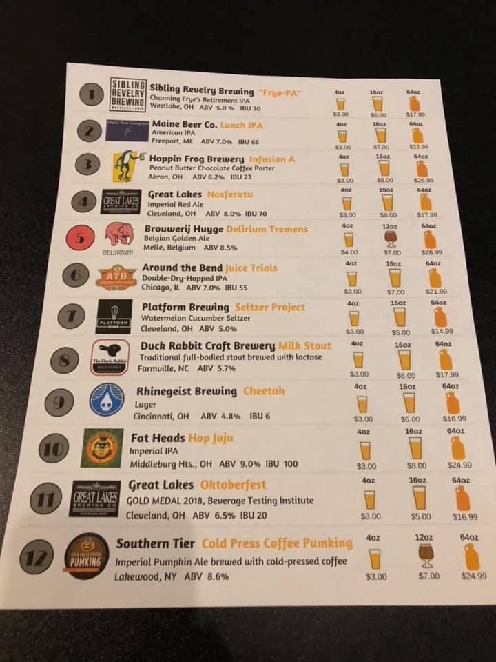 Menu at The Wine Room pub & bar, Avon