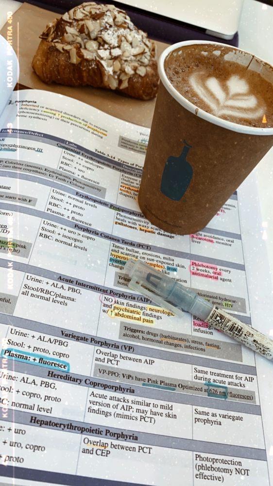 Menu at Blue Bottle Coffee restaurant, New York City, 76 N 4th St Store A