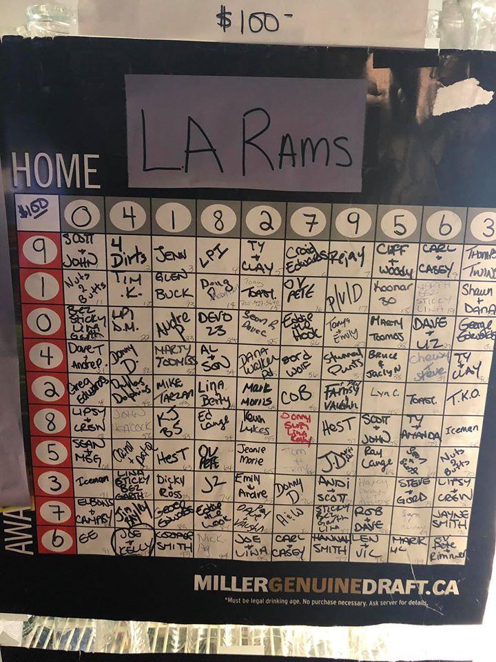 Menu at Lockeroom pub & bar, Barrie
