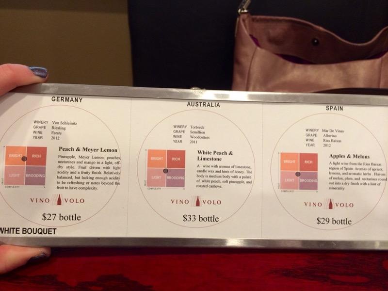 Menu at Vino Volo pub & bar, Cleveland