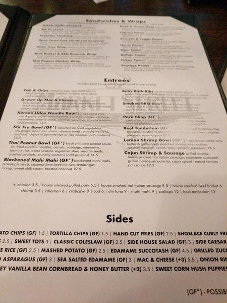 Menu at Market Street Bar & Grill, Scranton