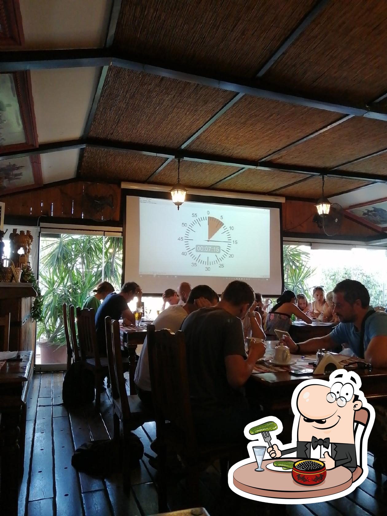 Taras Bulba, Mouttagiaka - Restaurant reviews