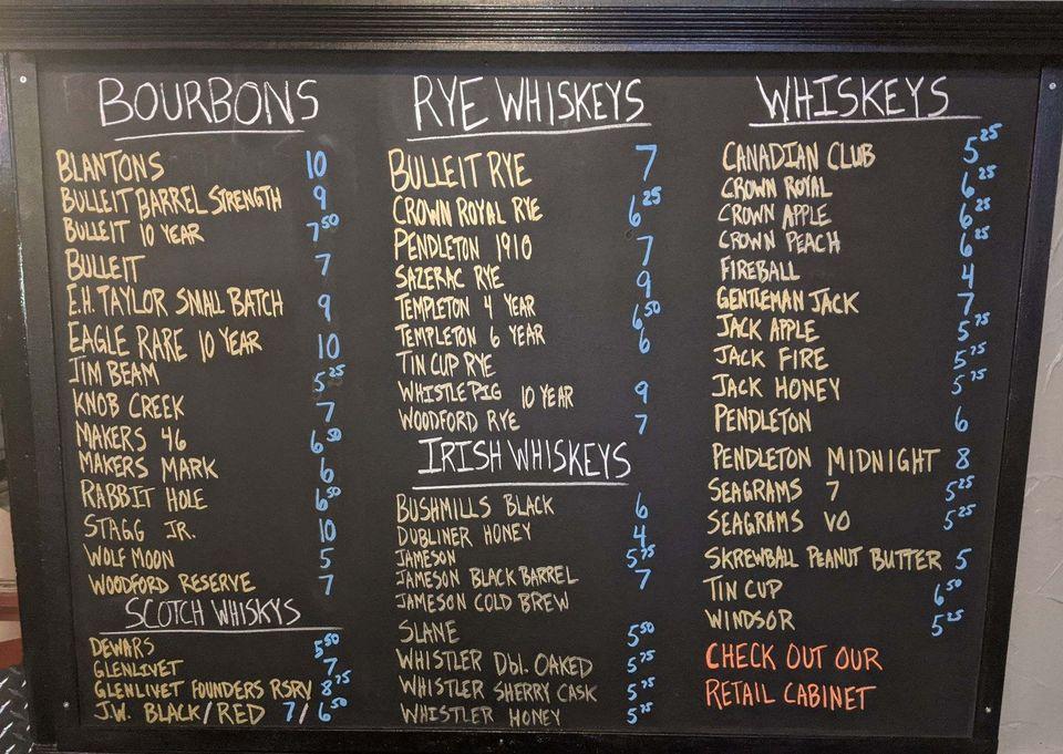 Menu at Phoenix Food & Spirits pub & bar, Omaha, Blondo St