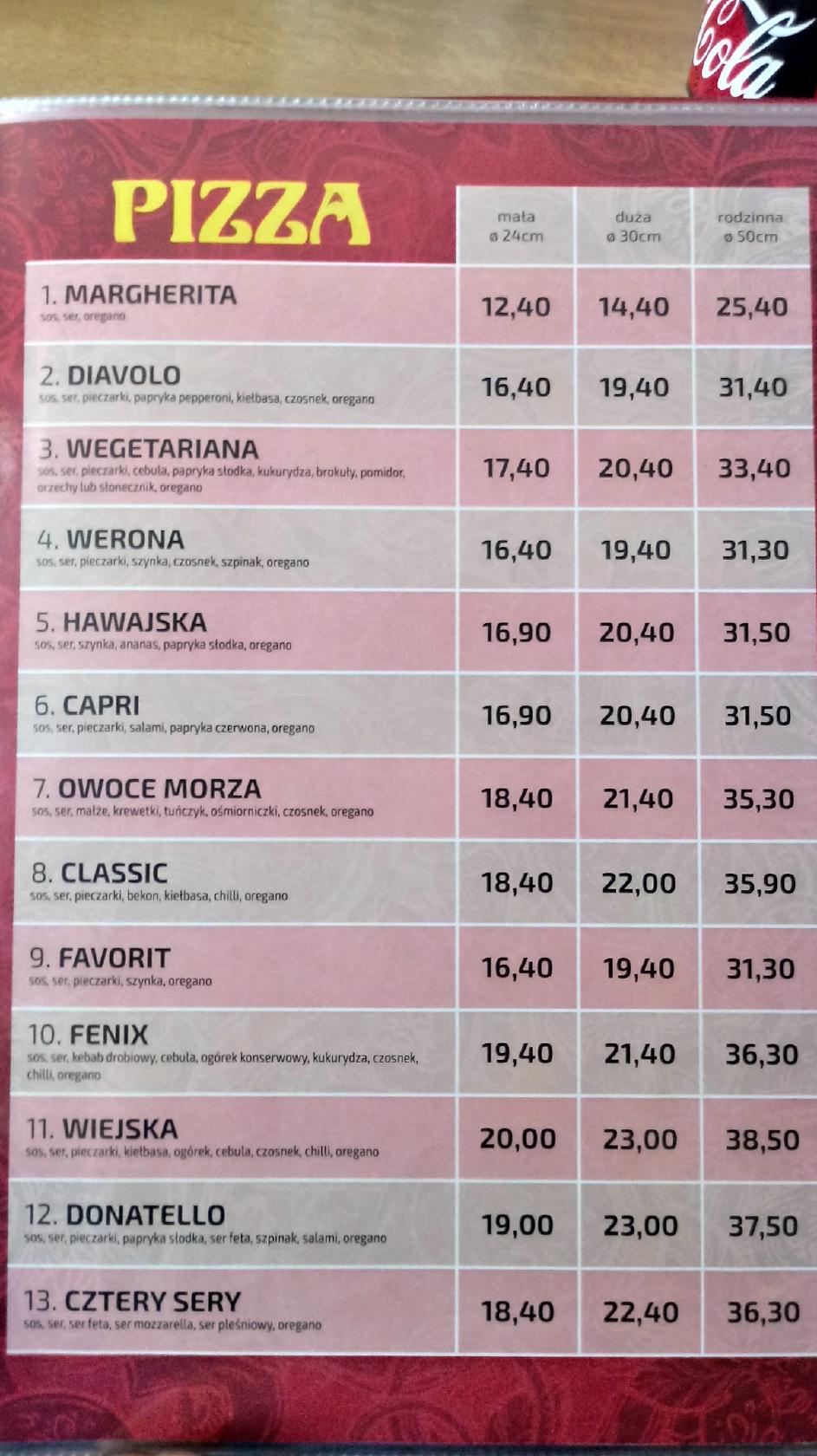 Menu at Fenix restaurant, Czerwieńsk