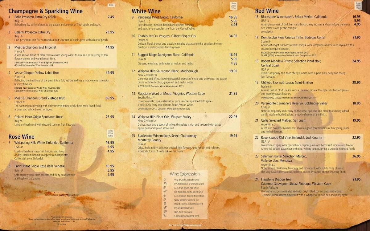 Menu at Bronco's Pizza & Ribshack BBQ, Worcester Park