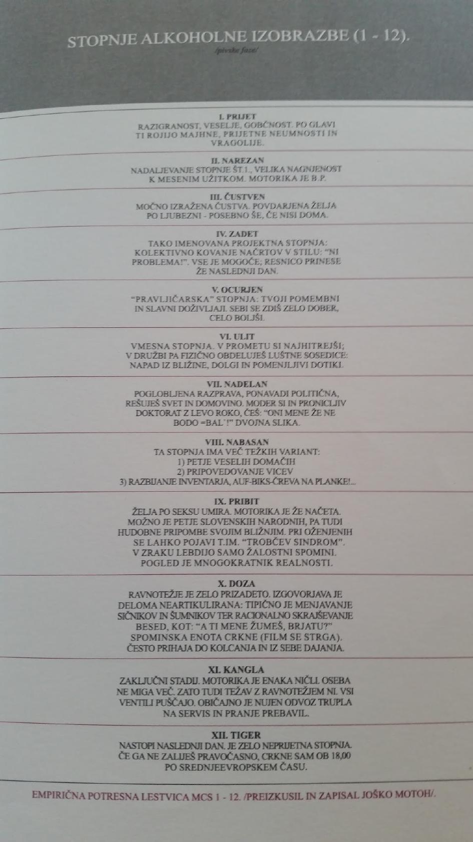 Menu at "Gostilna Grad" - gostilna Jože Grad s.p. restaurant, Ljubljana