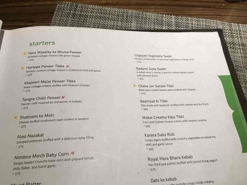 Menu at The Yellow Chilli By Padam Shri Master Chef Sanjeev Kapoor ...