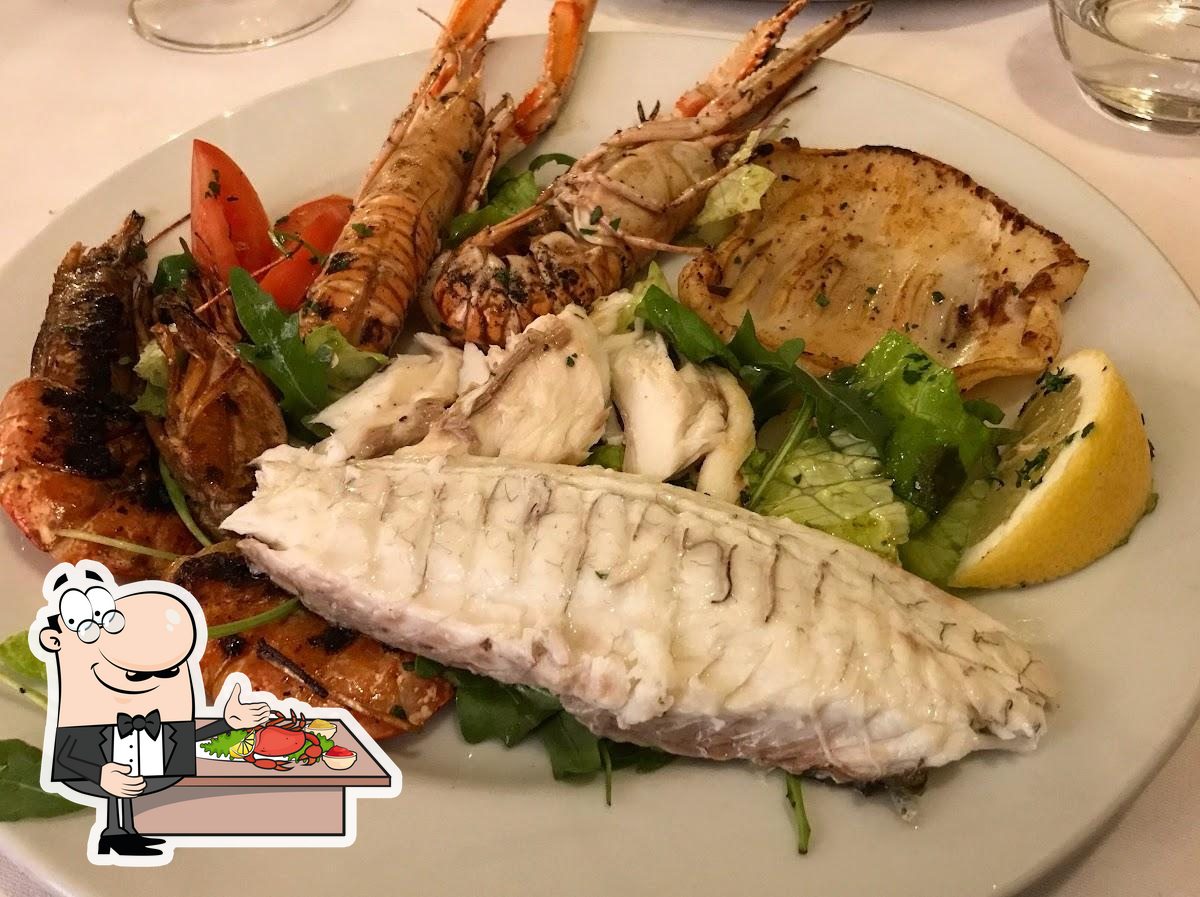 FICO pub & bar, Roma, Via di Monte Giordano - Menu e recensioni del ...
