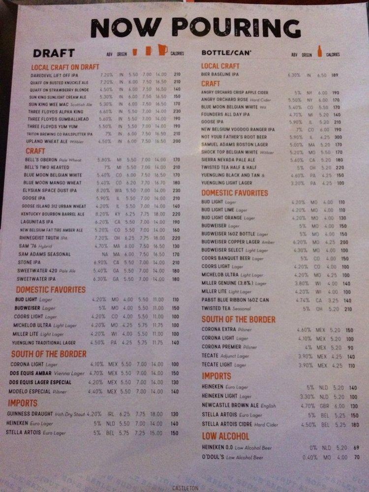 Menu at Hooters pub & bar, Indianapolis, E 82nd St