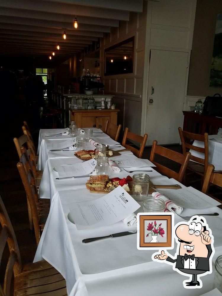 The Farmhouse, Needham - Restaurant menu, prices and reviews