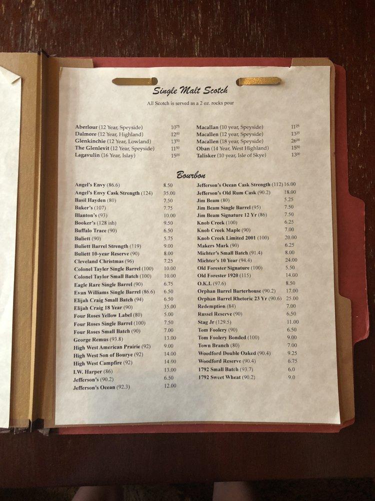 Menu at South Point Tavern pub & bar, Akron, W Market St #109