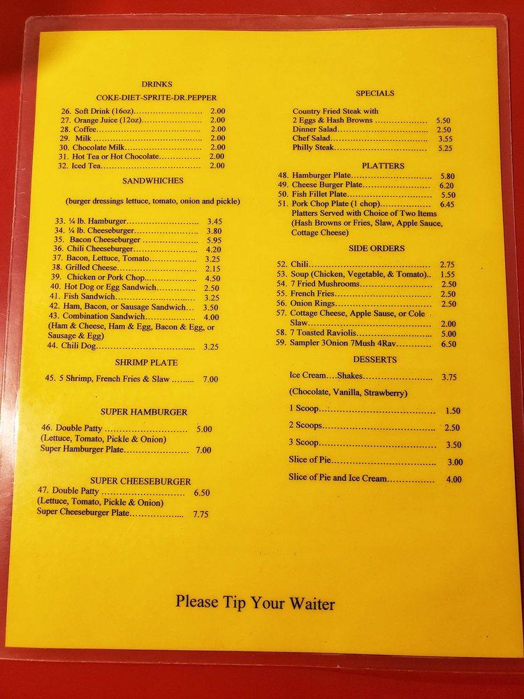 Menu at Buttery Restaurant, St. Louis