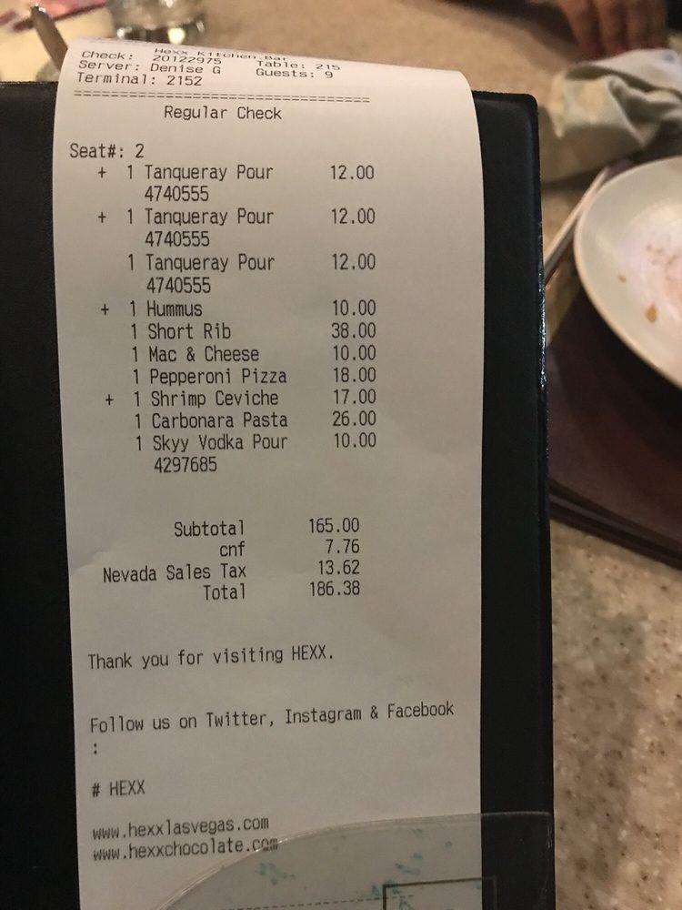 Menu at HEXX kitchen + bar, Las Vegas