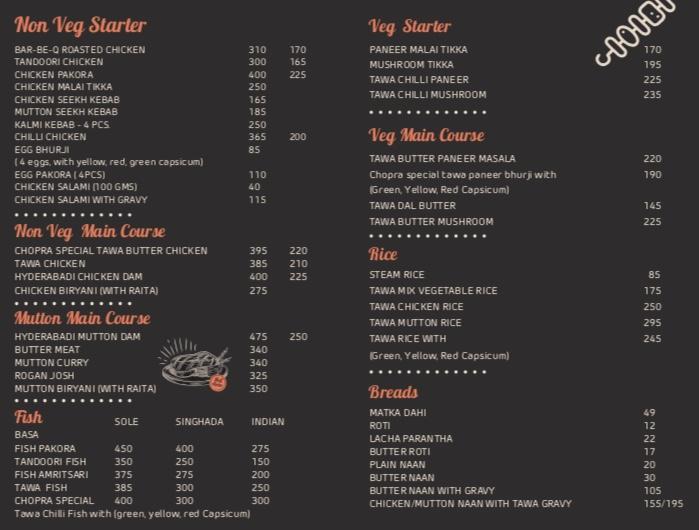 Menu at Chopra Chicken - Chd. Veg & Non Veg, Chandigarh