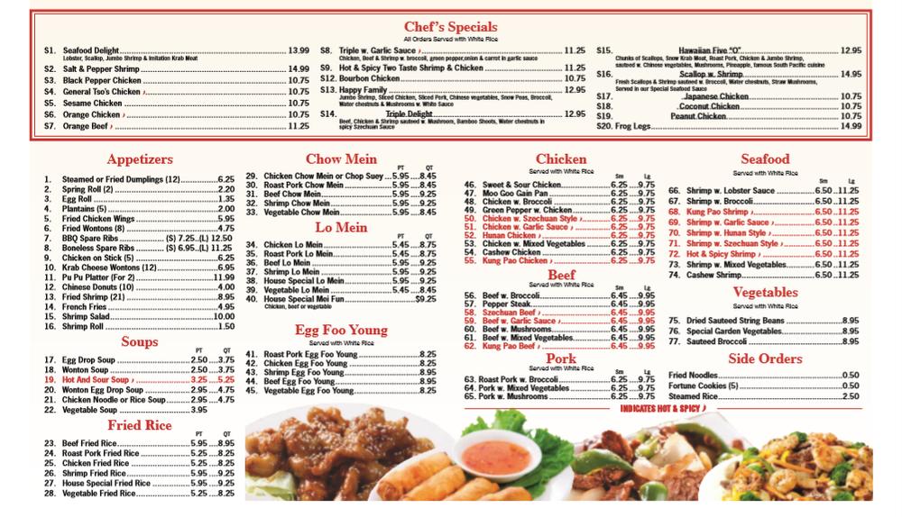 Menu at New China Buffet restaurant, Eustis