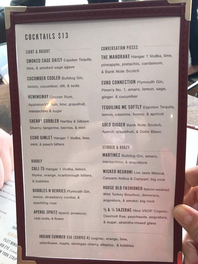 Carta del pub y bar Echo & Rig, Sacramento, 500 NW J St Suite 150