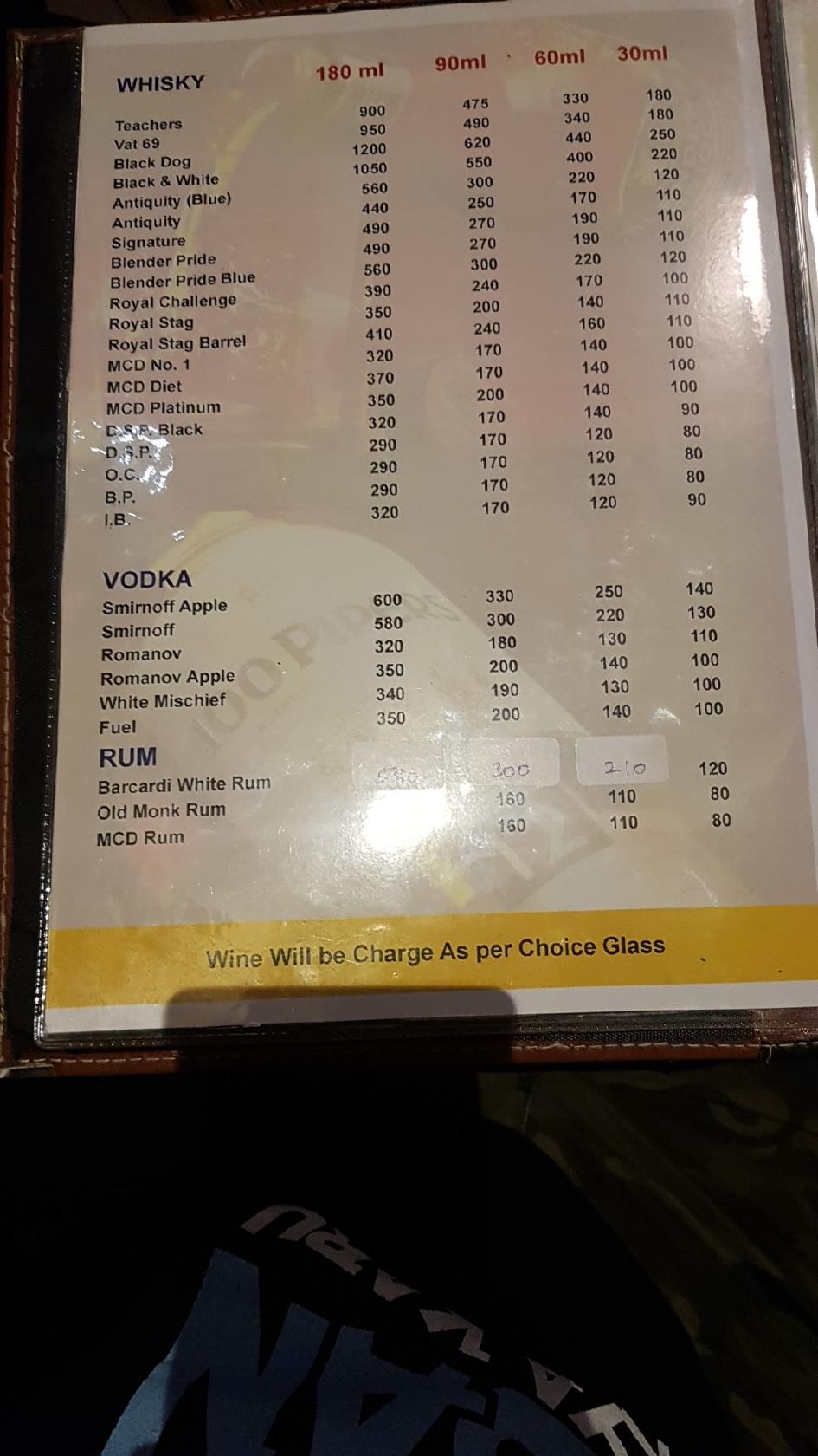 Menu at Satkar Restaurant Bar, Mumbai, Shop no1