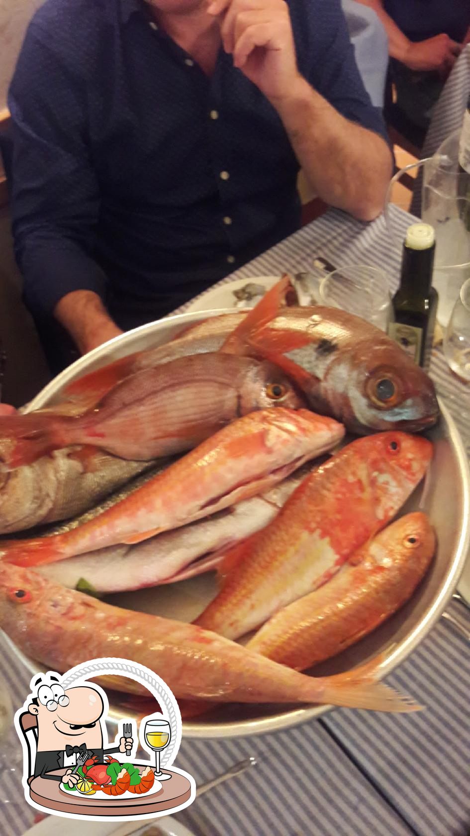 Da Benito e Gilberto restaurant, Rome - Restaurant menu and reviews