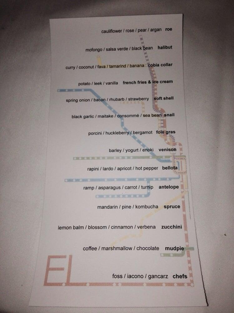 Menu at EL ideas restaurant, Chicago