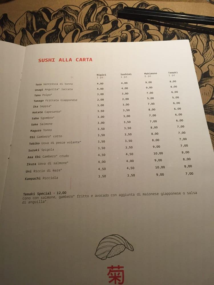 Menu at Kiko Sushi Bar, Rome