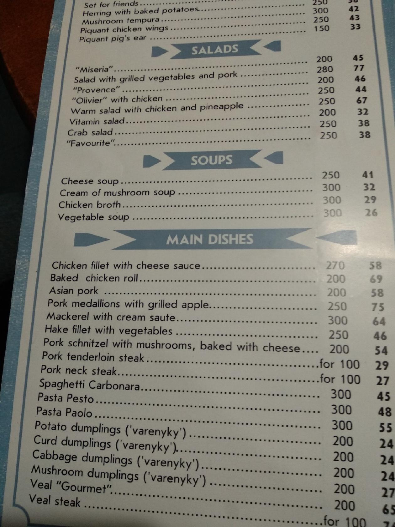 Menu at Gallery cafe, Kolomyya