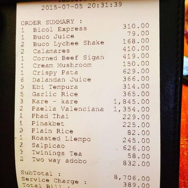 Menu at Cafe Juanita, Pasig, 19 W Capitol Dr