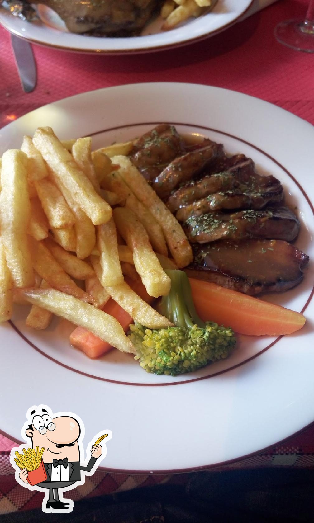 Flagrant Délice restaurant, Paris - Restaurant reviews