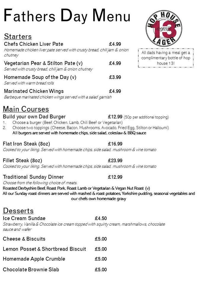 Menu at The Lawns Hotel pub & bar, Derby