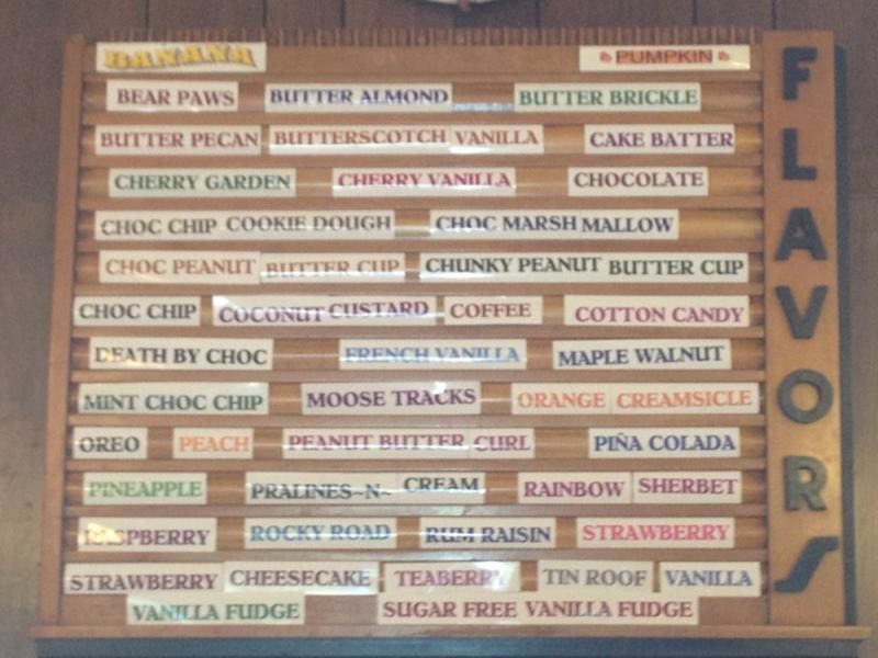 Carta del postres Longacres Modern Dairy Inc, Barto