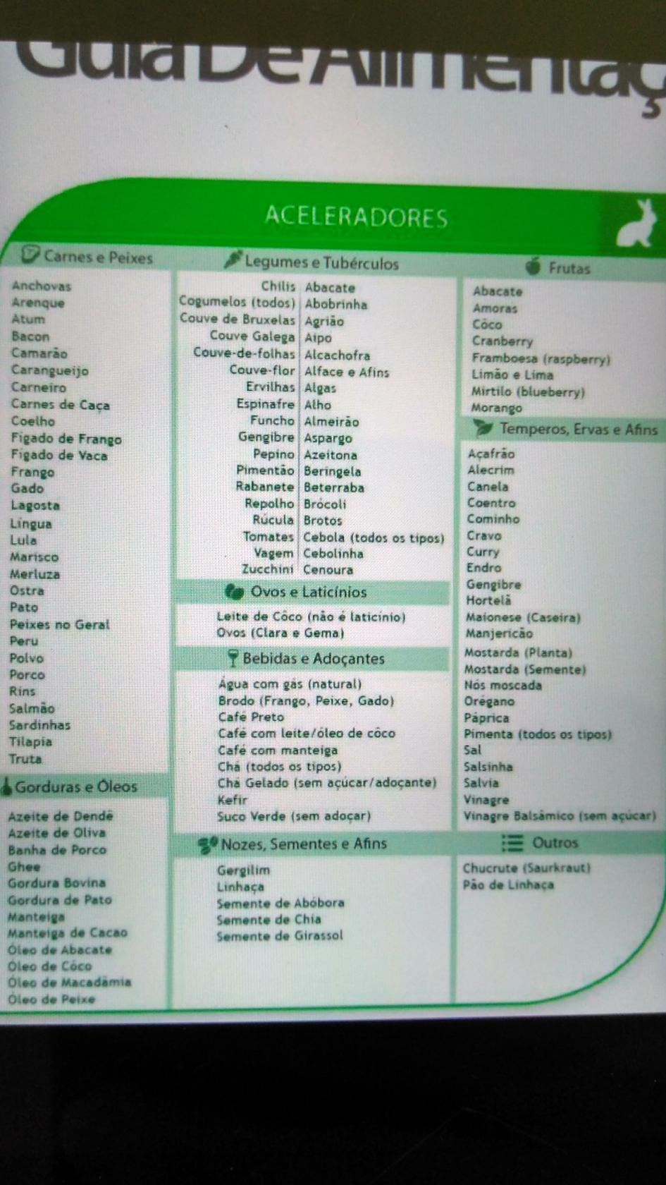 Menu at Burger na Brasa restaurant, Ananindeua