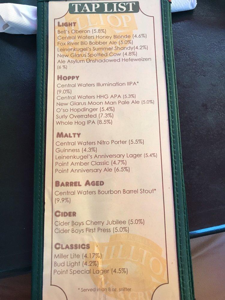 Menu at Hilltop Pub & Grill, Stevens Point
