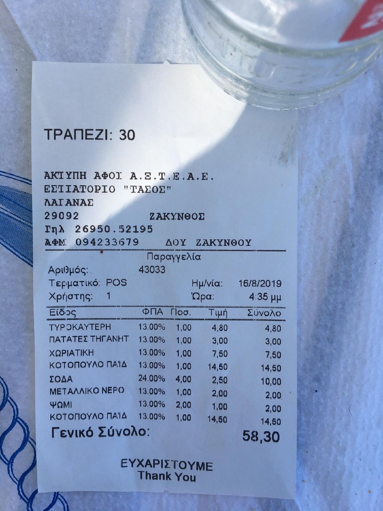 Menu at Tásos, Laganas