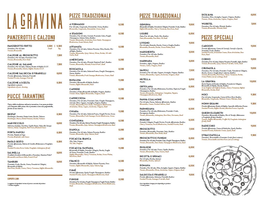 Menu da la gravina pizzeria, Milano, Via Giovanni Pezzotti