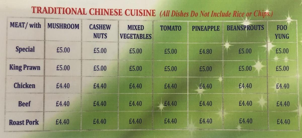 Menu at Heng Ju fast food, Rawtenstall