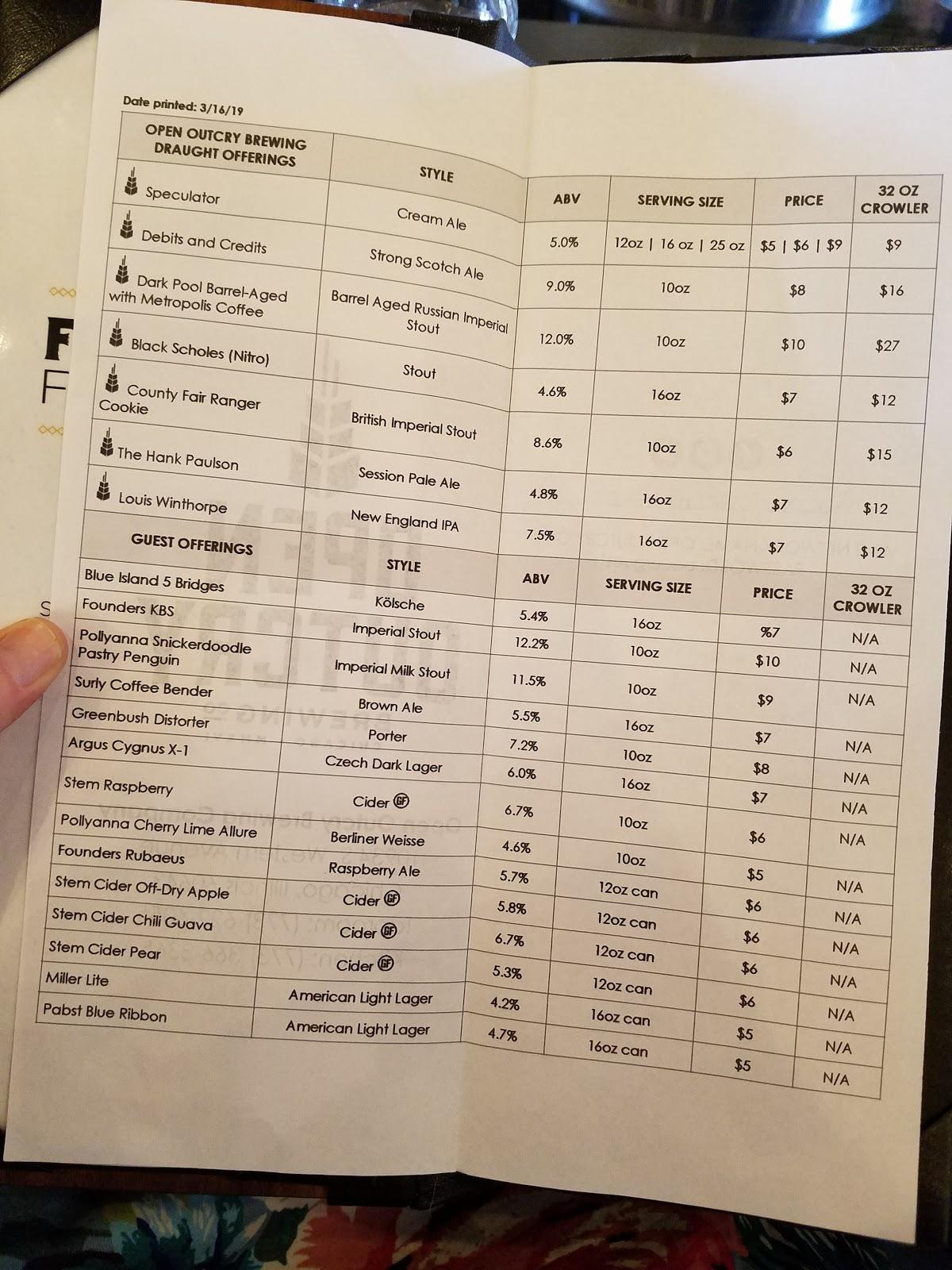 Menu at Open Outcry Brewing Company pizzeria, Chicago